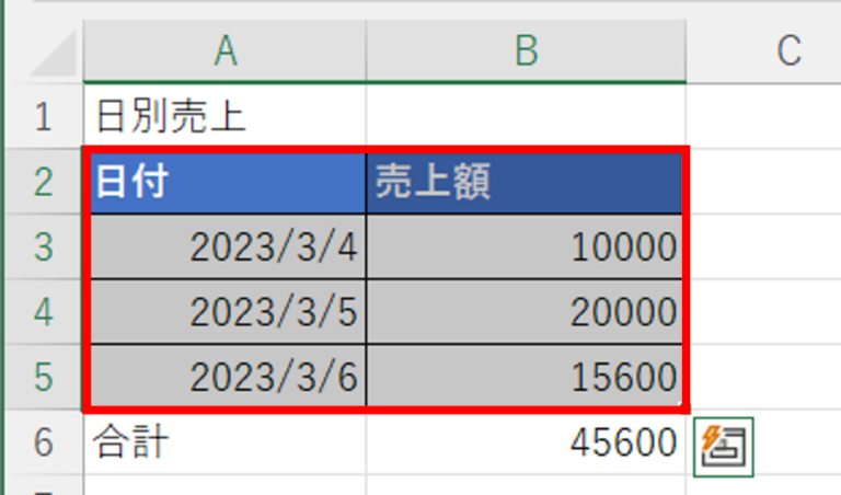 Excelグラフ作成は範囲選択がすべて | MOSの学校